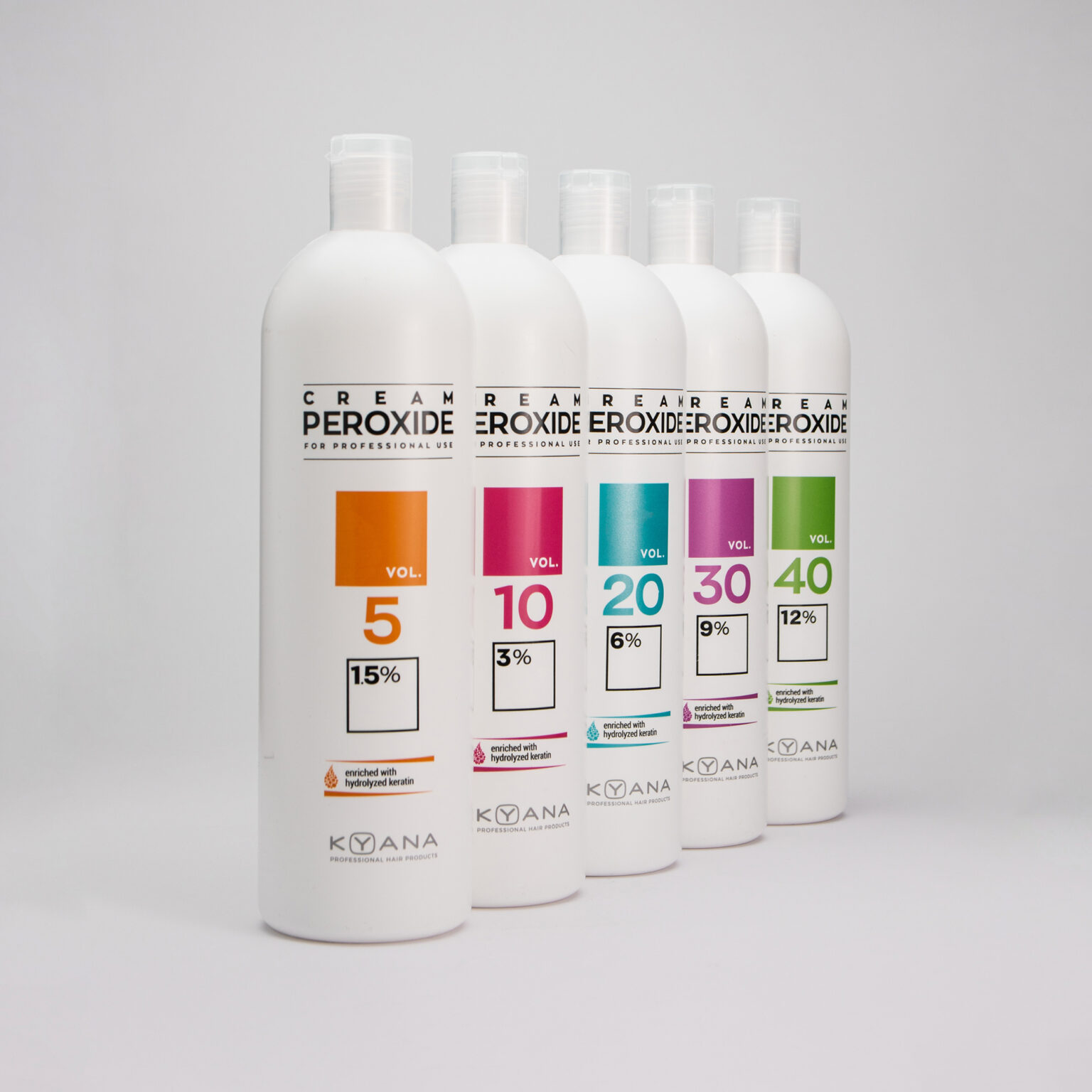 CREAM PEROXIDE Vol.5/10/20/30/40 1000ml – ΚΥΑΝΑ Professional Hair Products